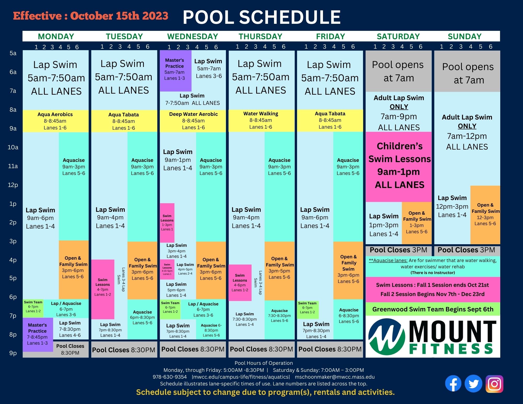 Aquatics - Mount Fitness