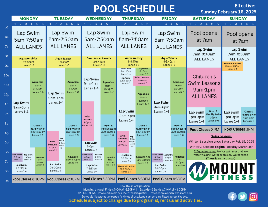 Aquatics - Mount Fitness